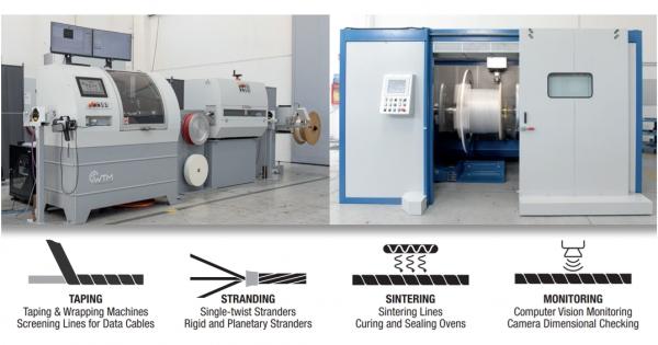 WTM will participate for the first time to Wire&Tube Mexico 2025